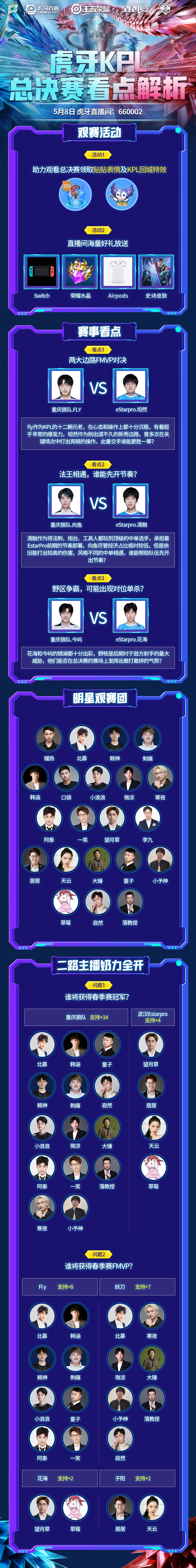 2022KPL春决5月8日18:00精彩来袭！